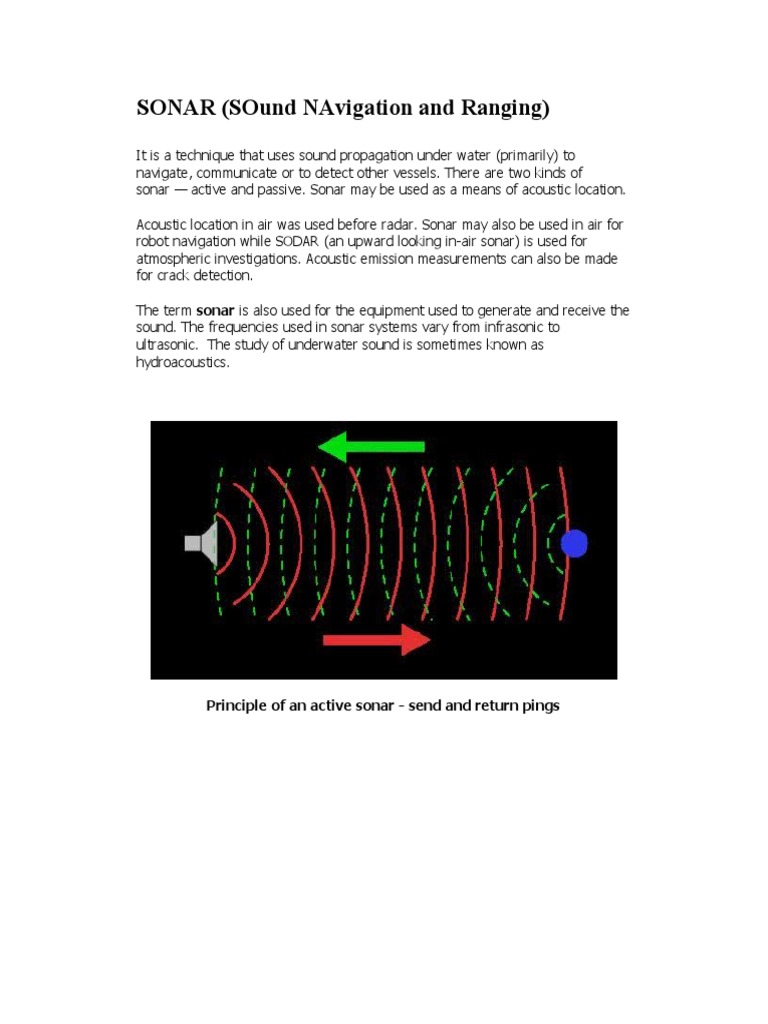 Sonar (Sound Navigation and Ranging) : Principle of An Active Sonar ...