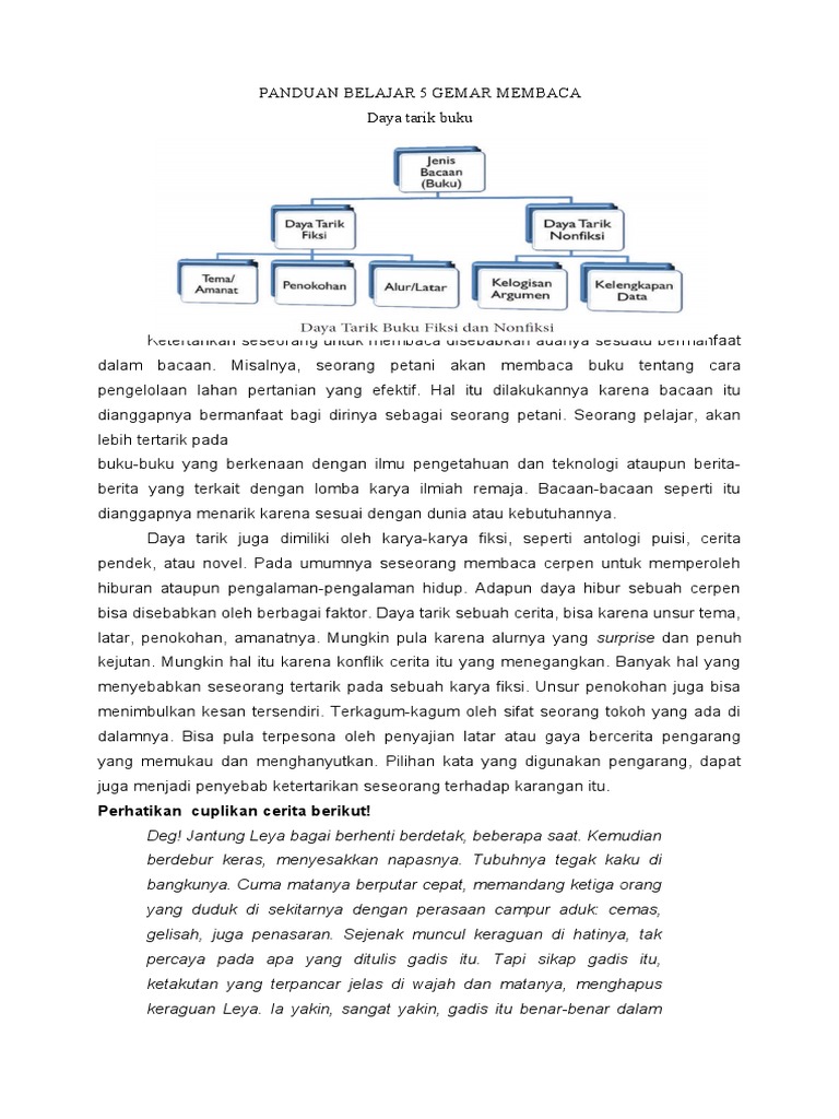 Panduan Belajar 5 Gemar Membaca | PDF