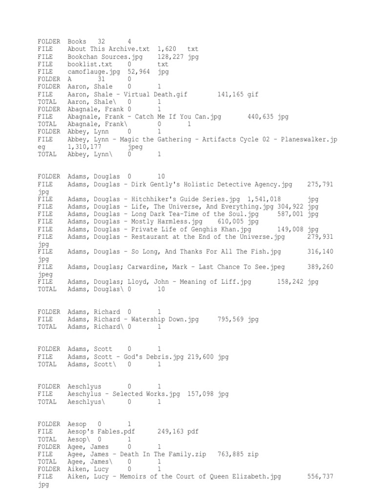 Booklist | PDF | Data Compression | Computer File Formats