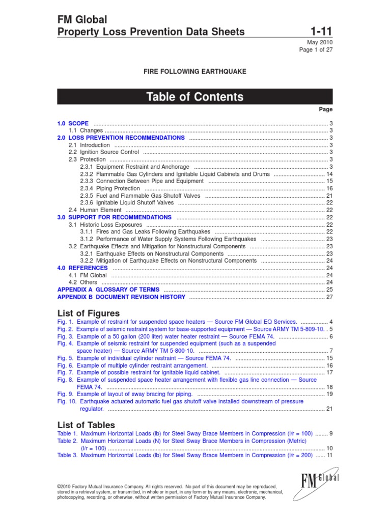 FM Global Property Loss Prevention Data Sheets: List of Figures | PDF ...
