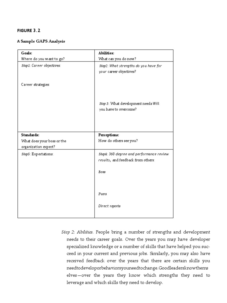 A Sample GAPS Analysis: Goals: Abilities | PDF | Goal | Learning