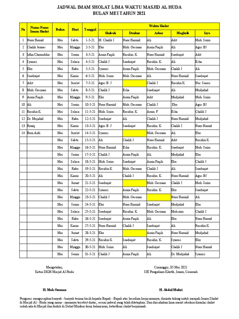 JADWAL IMAM SHOLAT LIMA WAKTU MASJID AL HUDaA | PDF