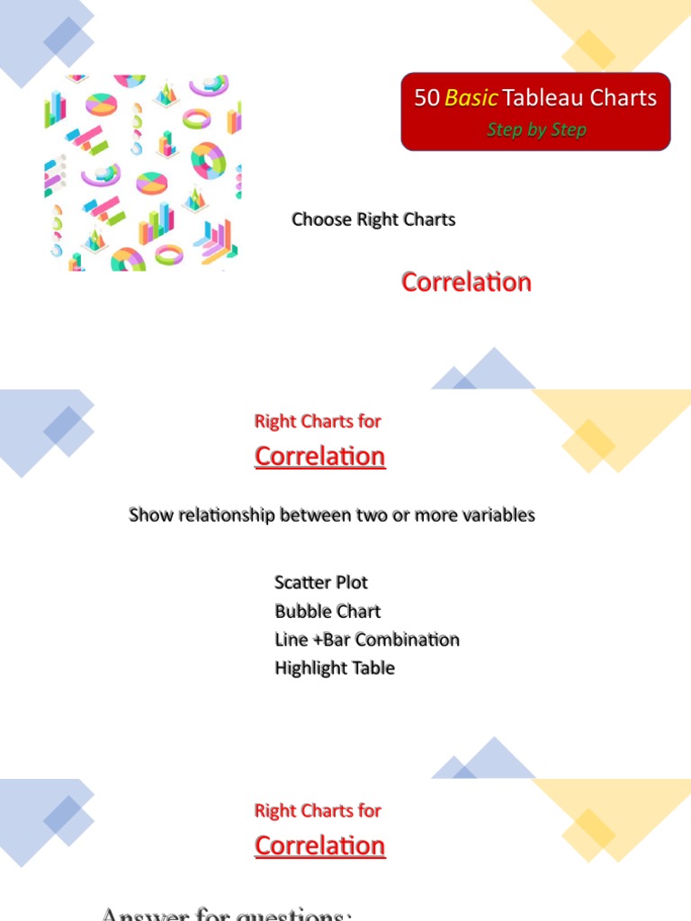 2.1 02 Correlation | PDF | Teaching Methods & Materials