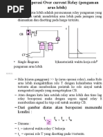 Contoh SLD | PDF