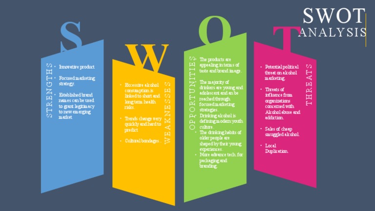 SWOT Analysis | PDF | Alcoholism | Swot Analysis