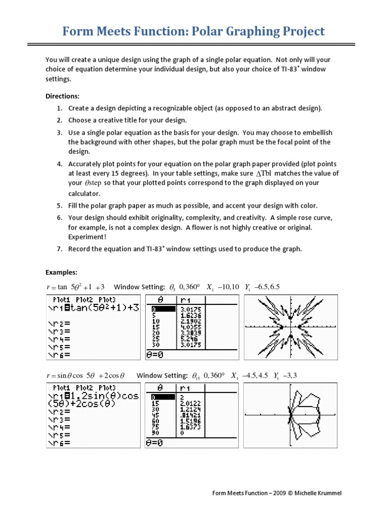 Form Meets Function: Polar Graphing Project: Directions | Download Free ...