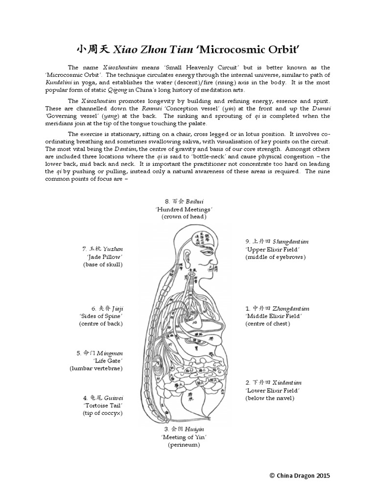 Xiao Zhou Tian - Microcosmic-Orbit | PDF | Meditation | Mind–Body Interventions