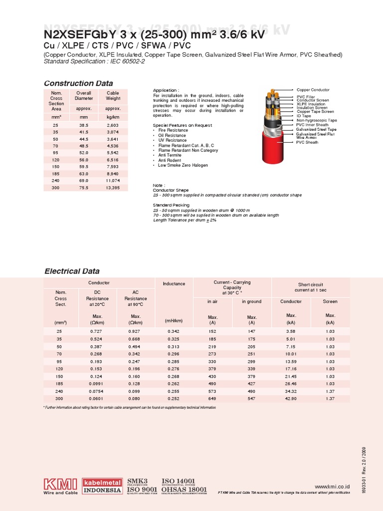 Specification Sheet for N2XSEFGbY Power Cable - 25 to 300 mm2 Cross ...