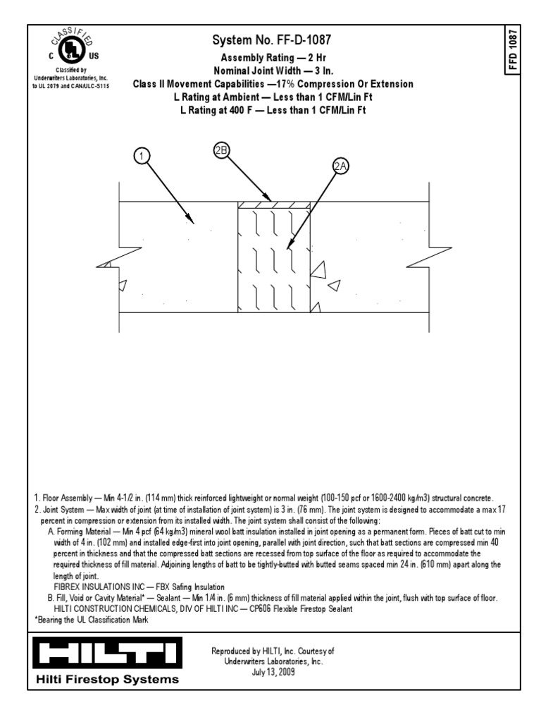 Approval Document ASSET DOC LOC 518 | PDF | Technology & Engineering