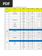 CONTOH Menu Atlet | PDF