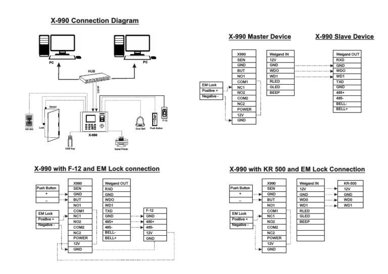 X-990 Connection Diagram: X-990 Master Device X-990 Slave Device ...
