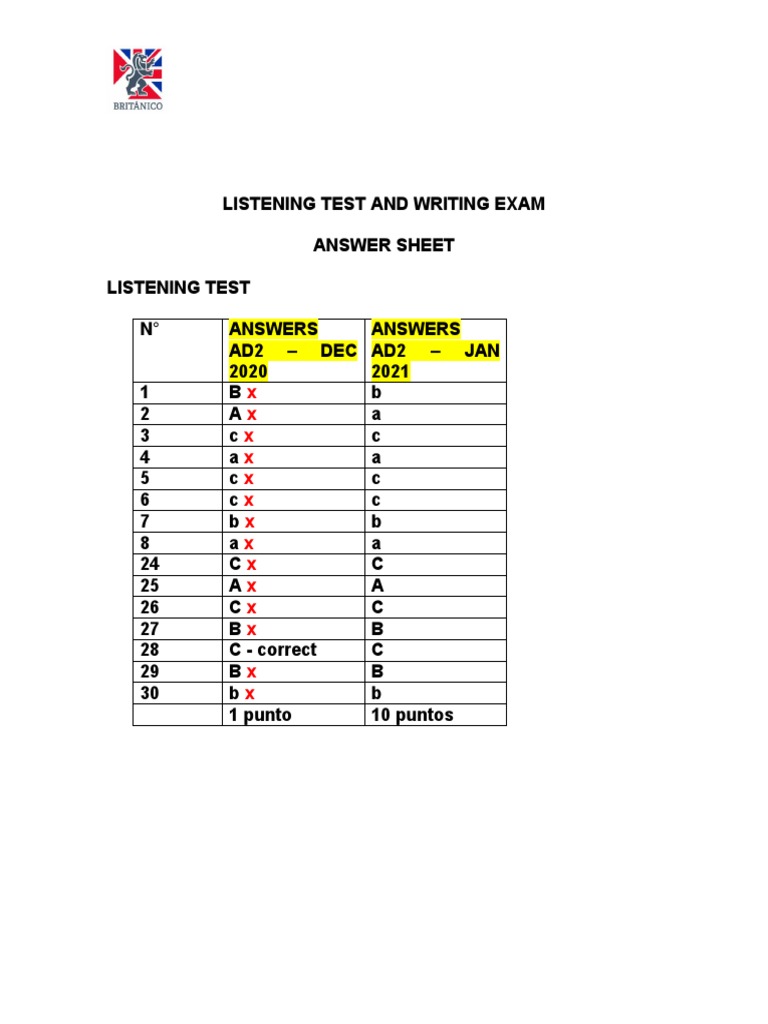 Consolidado Respuestas Listening Tests Ad2 Dec y Jan | PDF | Libraries