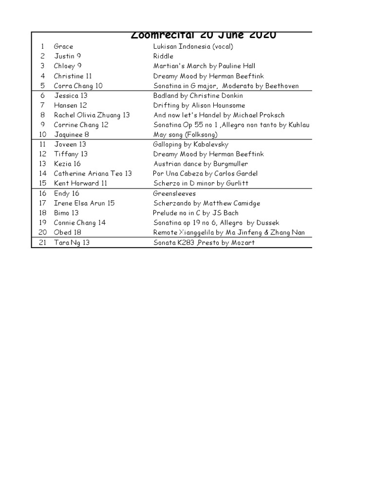 Zoom Recital Performances June 2020 | PDF