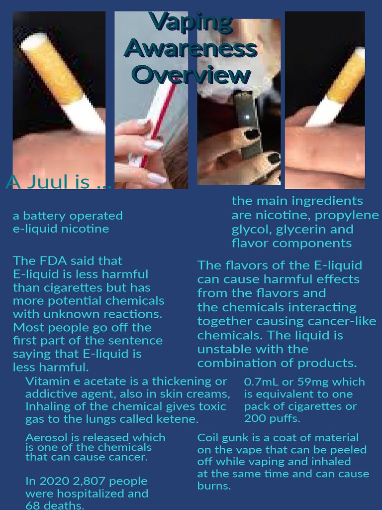 Vaping Awareness Poster | PDF | Self-Improvement