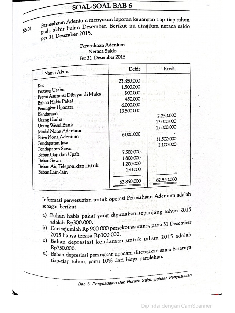 CamScanner 04-19-2021 07.46 | PDF CamScanner 04-19-2021 07.46 | PDF