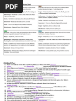 Study Guide Rome Unit Test Answer Key | PDF | Roman Republic | Ancient Rome