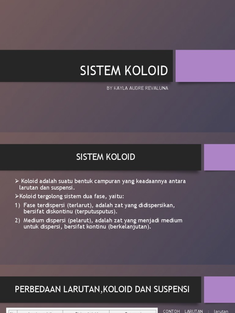 Pengertian dan Jenis Koloid dalam Ilmu Kimia | PDF