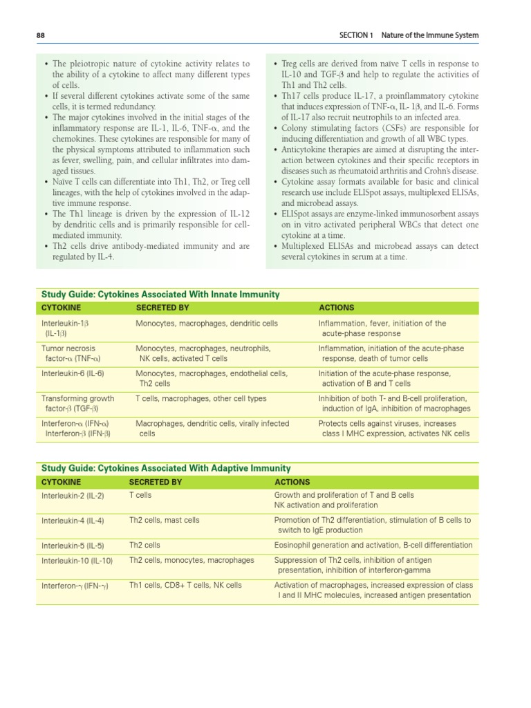 CYTOKINES TABLES ImmunoSero | PDF | T Helper Cell | Interleukin 10
