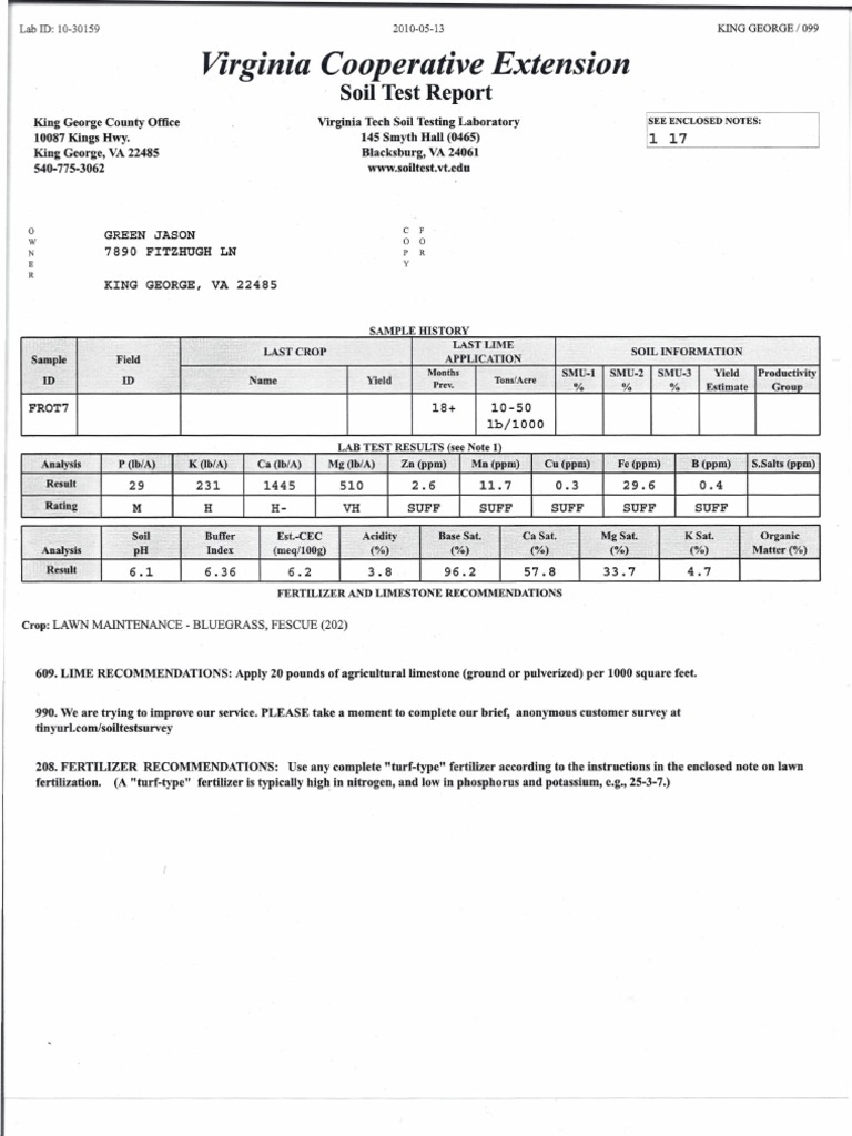 Virginia Tech Soil Test Report | PDF
