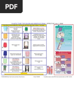 Melbourne Pathology Tubes | PDF | Medicine | Clinical Medicine