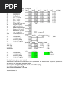 Shaft Alignment Report | PDF