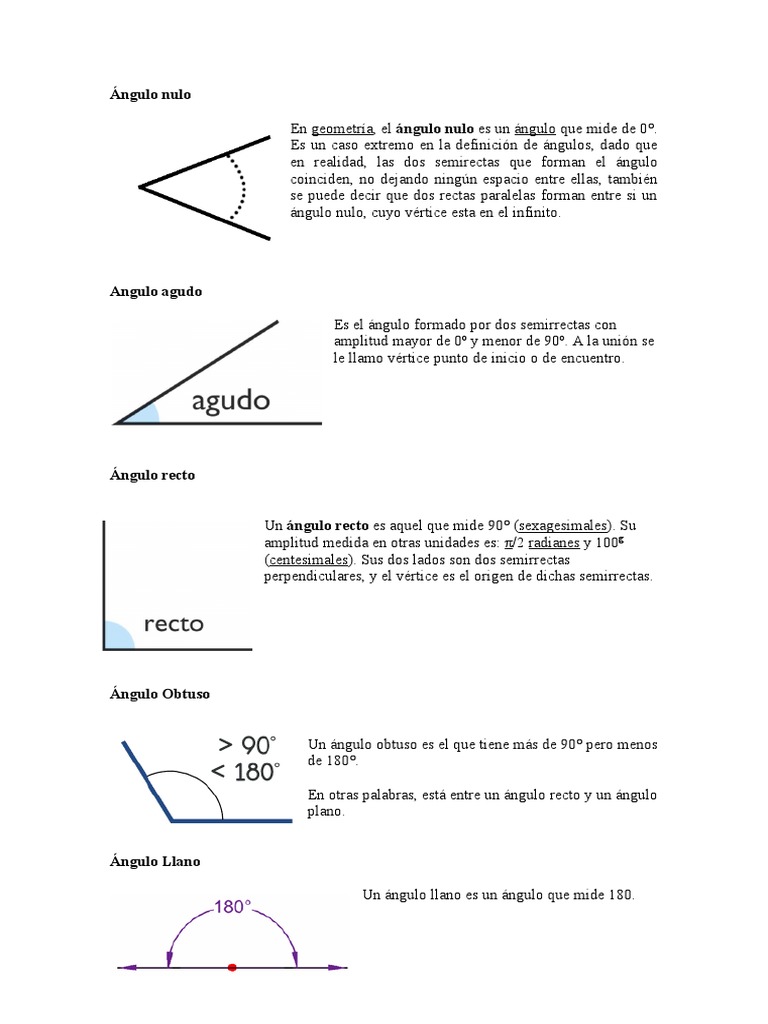 Ángulo Nulo | PDF | Ángulo | Geometría euclidiana