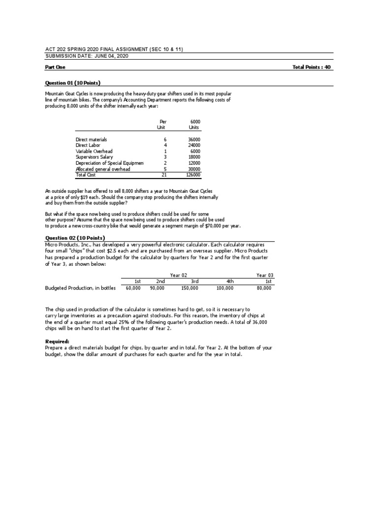 Act 202 Spring 2020 Final Assignment | PDF | Financial Accounting ...