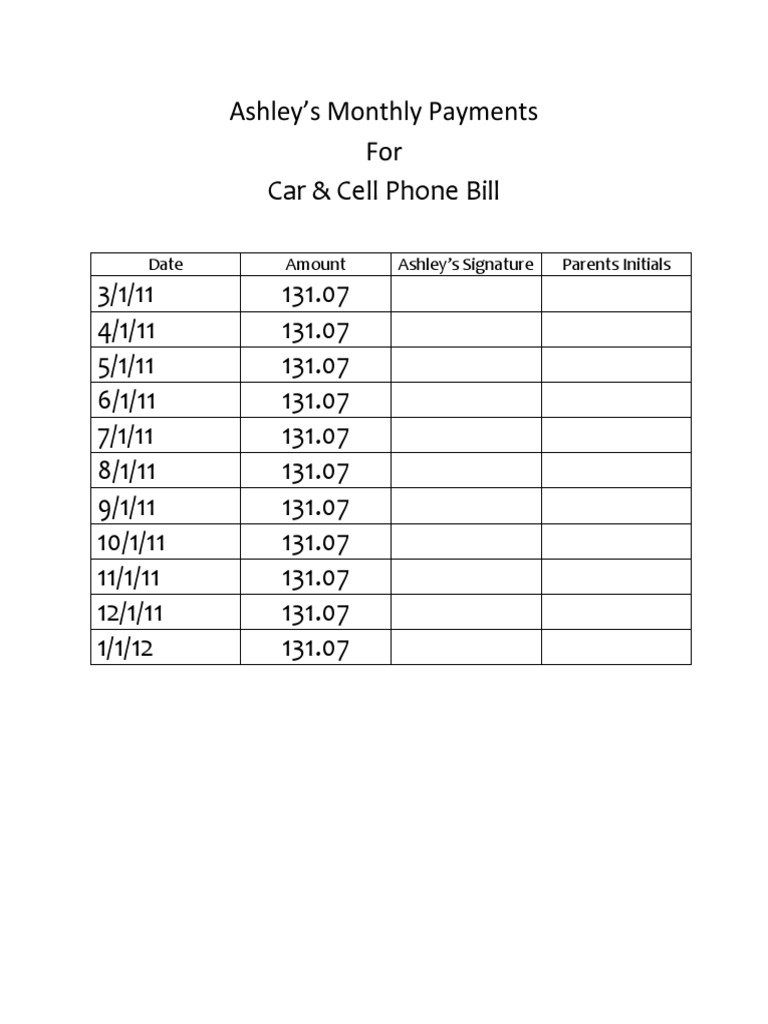 Monthly Payments | PDF