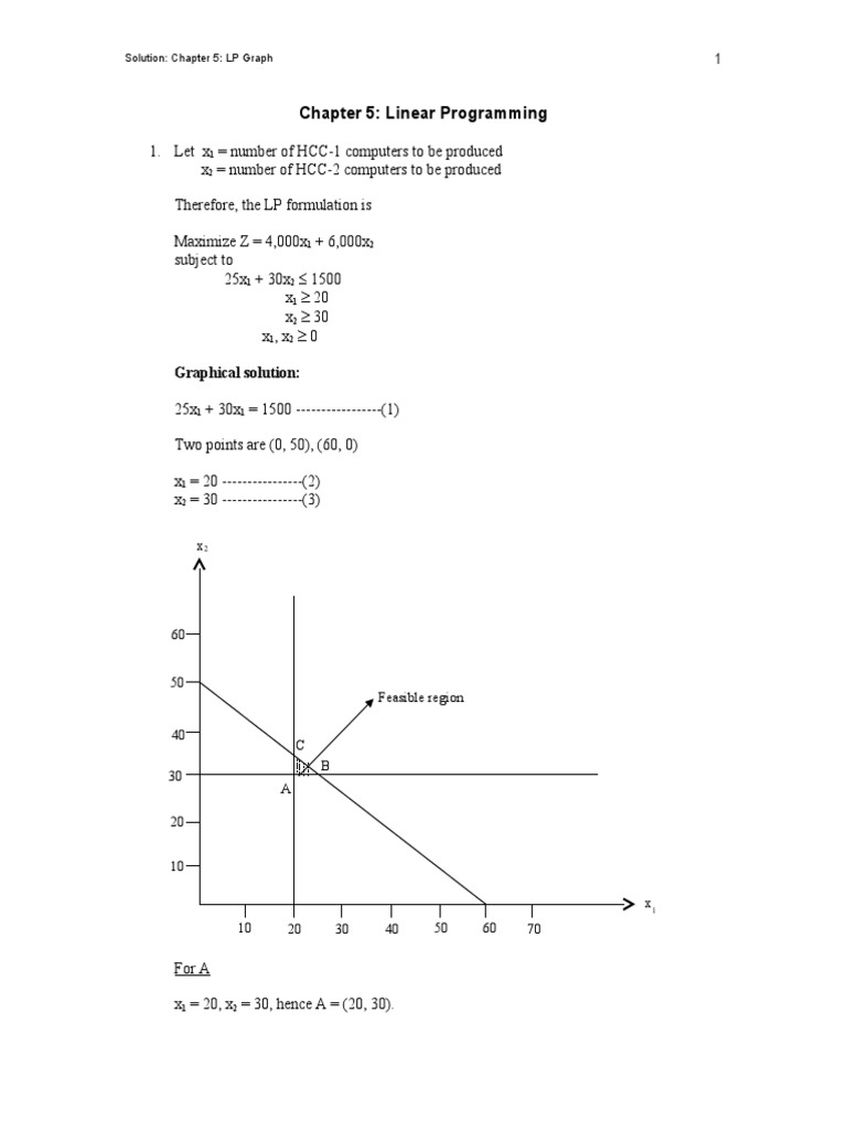 Chapter 5: Linear Programming: Graphical Solution | PDF | Linear ... Chapter 5: Linear Programming: Graphical Solution | PDF | Linear ...