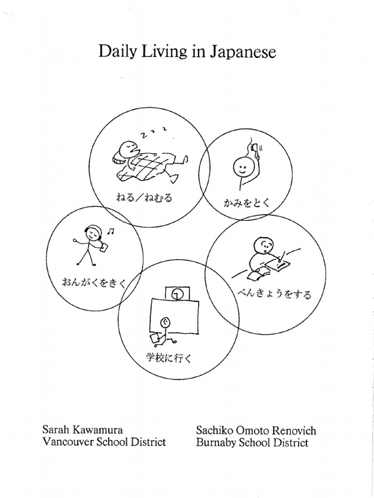 Daily Living in Japanese | PDF