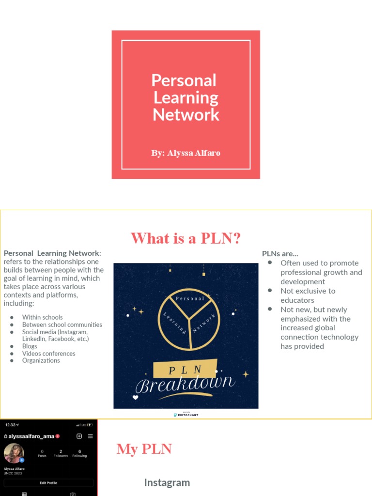 Module 9 Discussion | PDF | Hashtag | Social Media