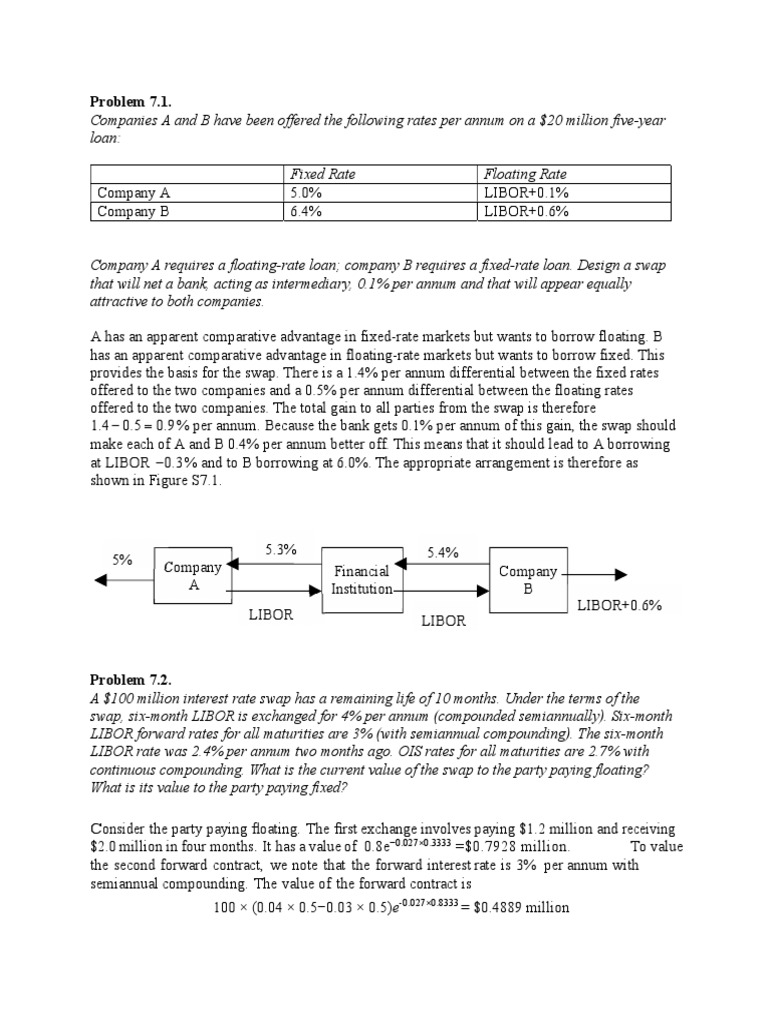 Chapter - 7 - Solution Hull Option, Futures and Other Derivatives | PDF ...