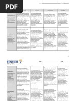 NY Regents ELA Argument Writing Rubric | PDF | Essays | Citation