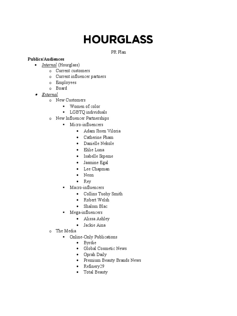 Hourglass | PDF | You Tube | Social Media