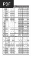 Control Valve Maintenance Checklist | PDF | Leak | Valve