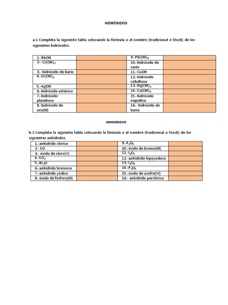 HIDRÓXIDOS Y ANHIDRIDOS Práctica Corta | PDF