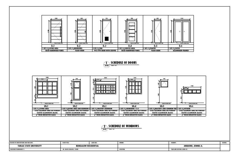 Schedule of Doors 1: D-1 D-2 D-3 D-4 D-5 D-6 | PDF | Glass Applications ...