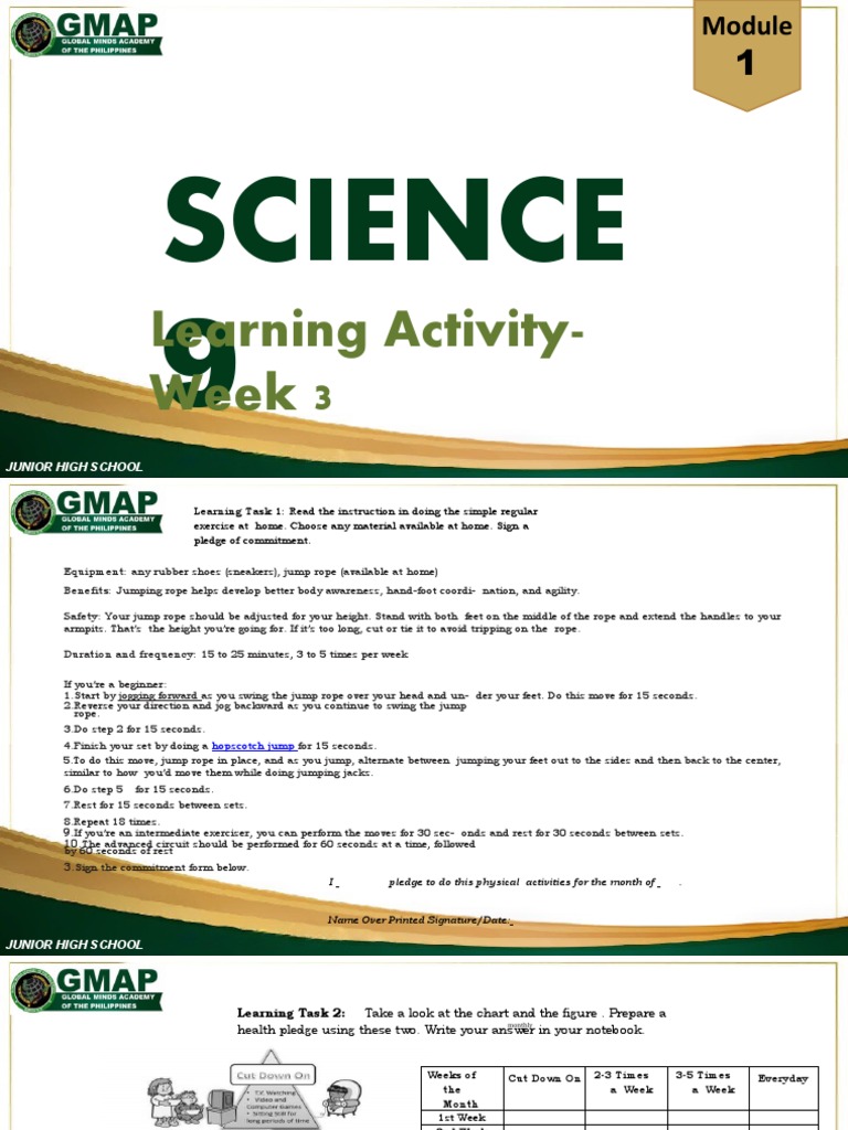 WEEK 3-Learning Activities | PDF | Human Nature | Wellness