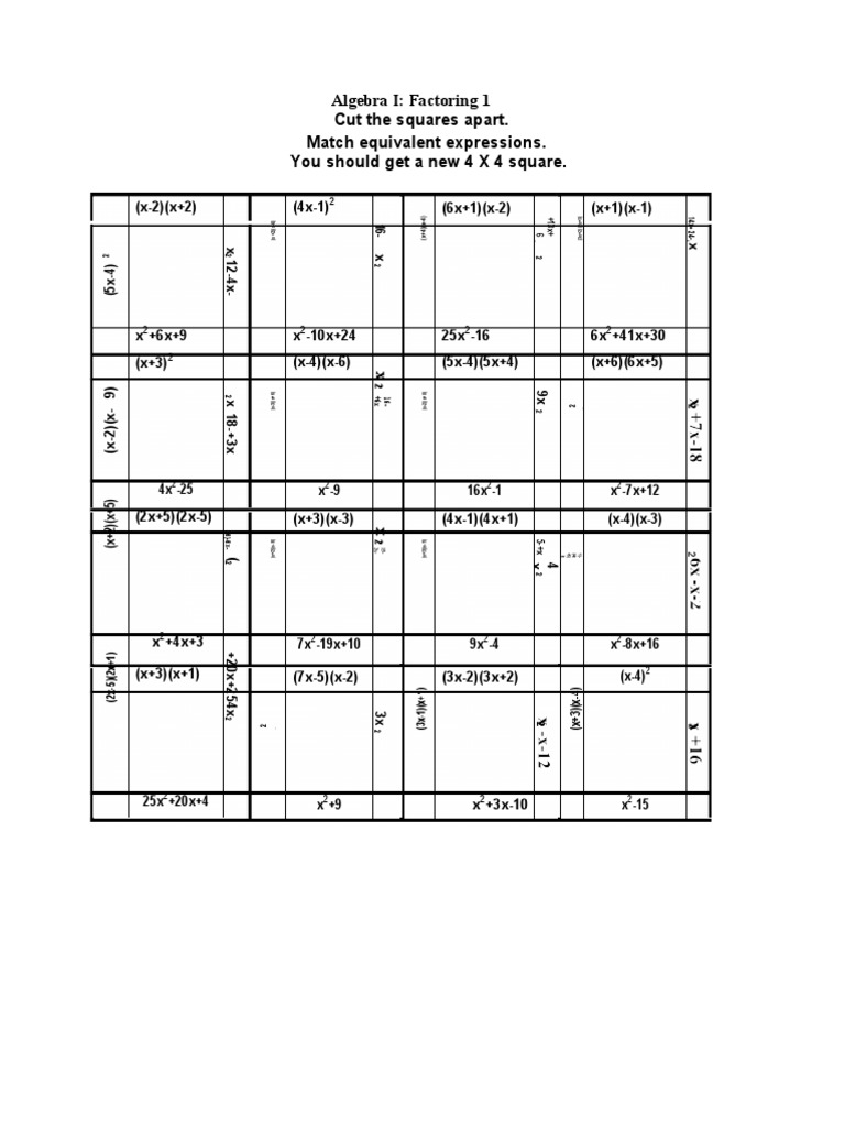 Algebra I: Factoring 1 Cut The Squares Apart. Match Equivalent ...