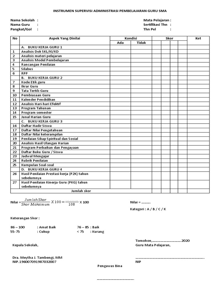 INSTRUMEN SUPERVISI ADMINISTRASI PEMBELAJARAN GURU SMA Oleh Pengawas | PDF