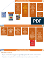 IOSH - Competency Frame Work 2022 | PDF | Risk | Occupational Safety ...