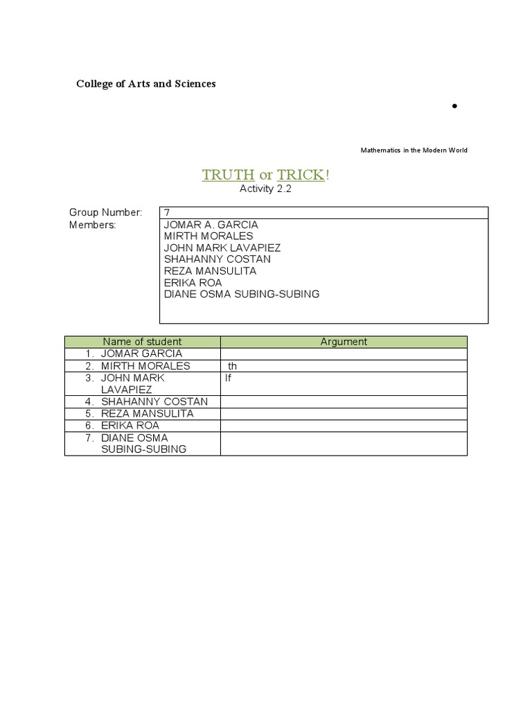 MMW Activity 2.2 | PDF