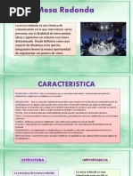 Que Es Un Simposio, Estructura y Ejemplos | PDF | Cognición