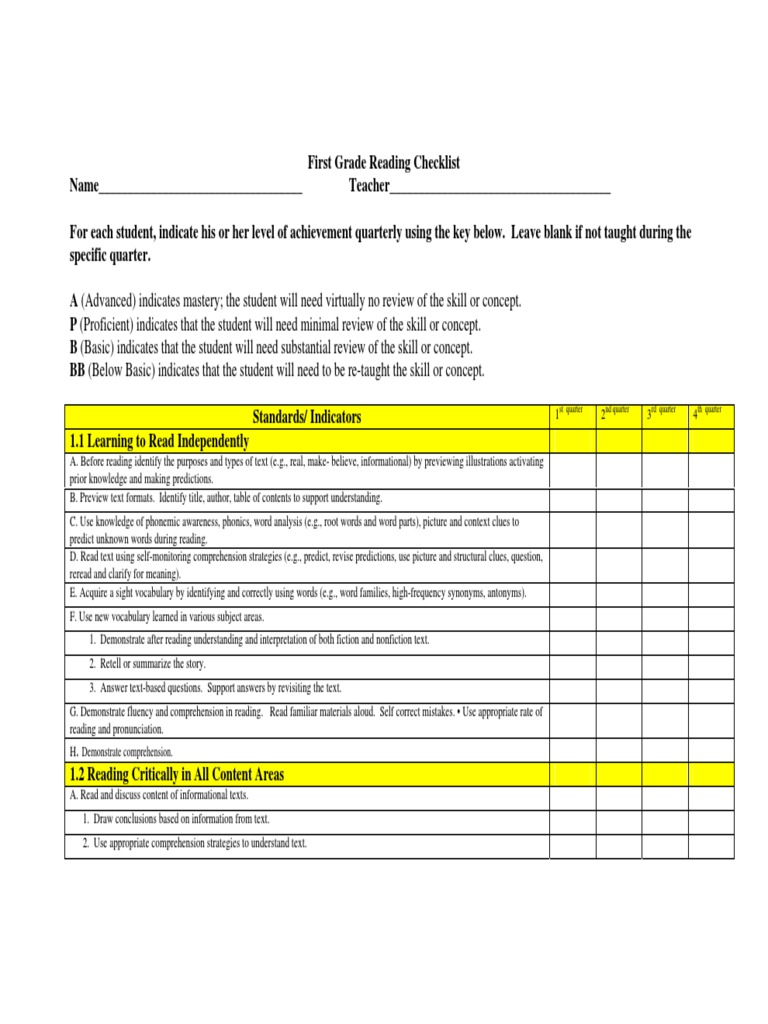 First Grade Reading Achievement Checklist | PDF | Reading Comprehension ...