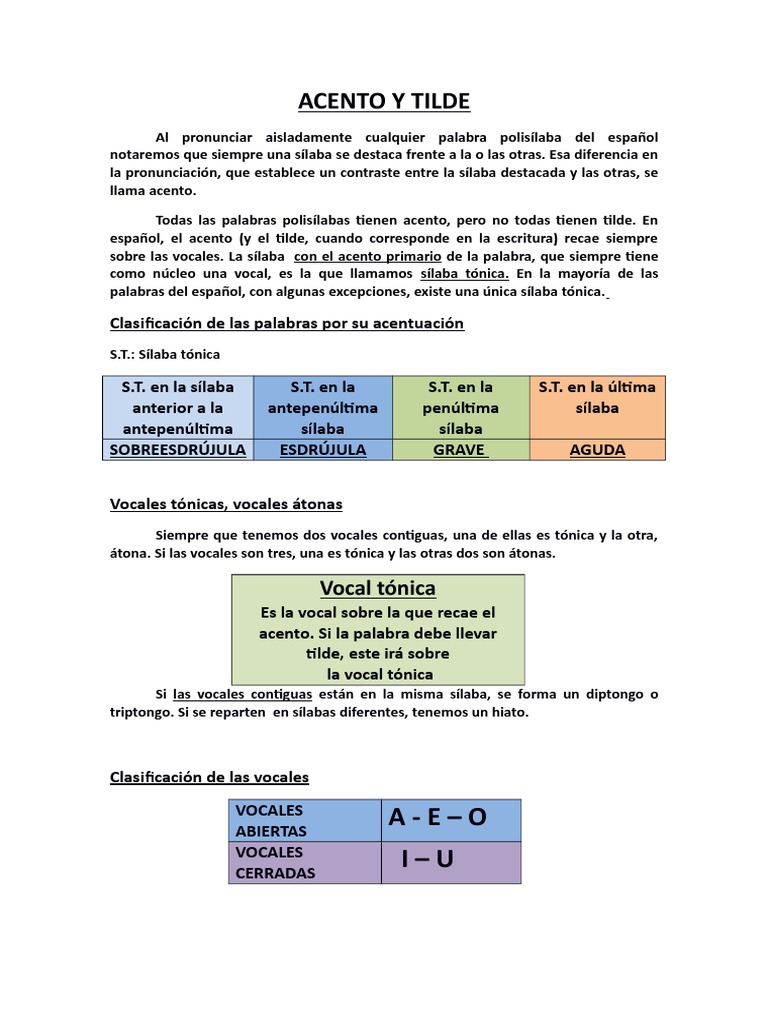 ACENTO - Y - TILDE Hiato Diptongo Reglas Ejercicios - 3 | PDF ...