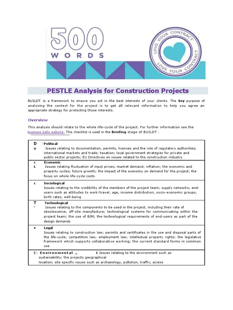 Pestle Context Checklist For Construction Project 1 1024 | PDF