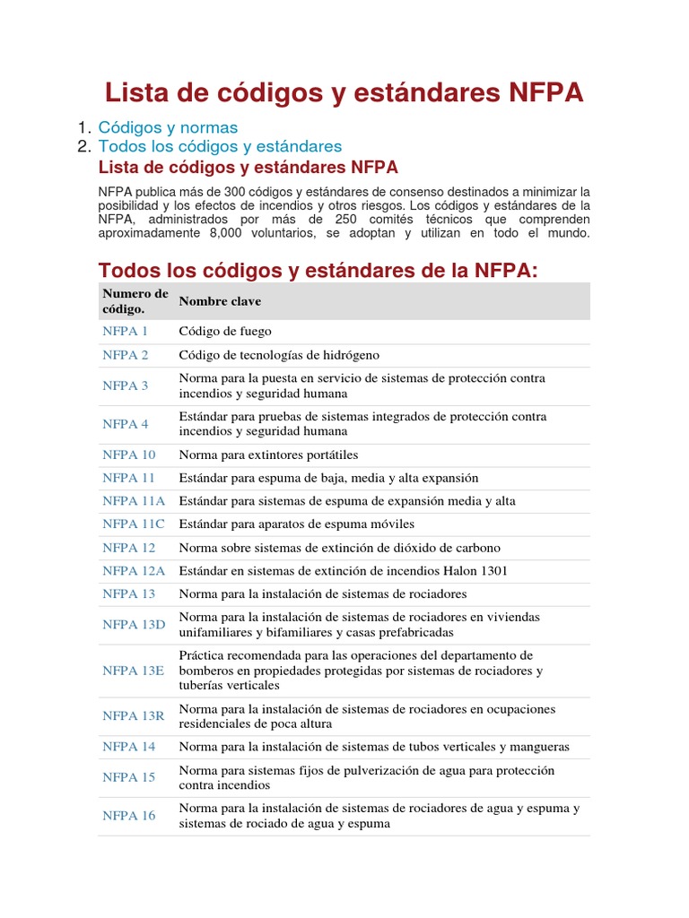 Lista de Códigos y Estándares NFPA | PDF | Gas natural licuado | Bombero