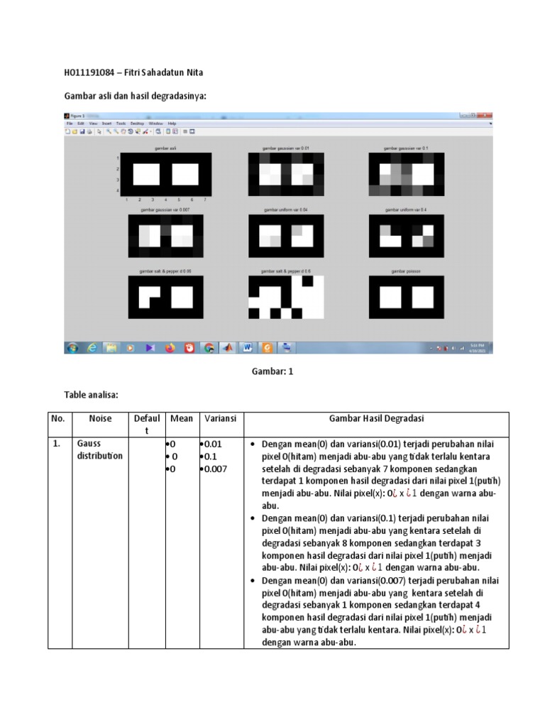 H011191084 Latihan 1 PCD | PDF