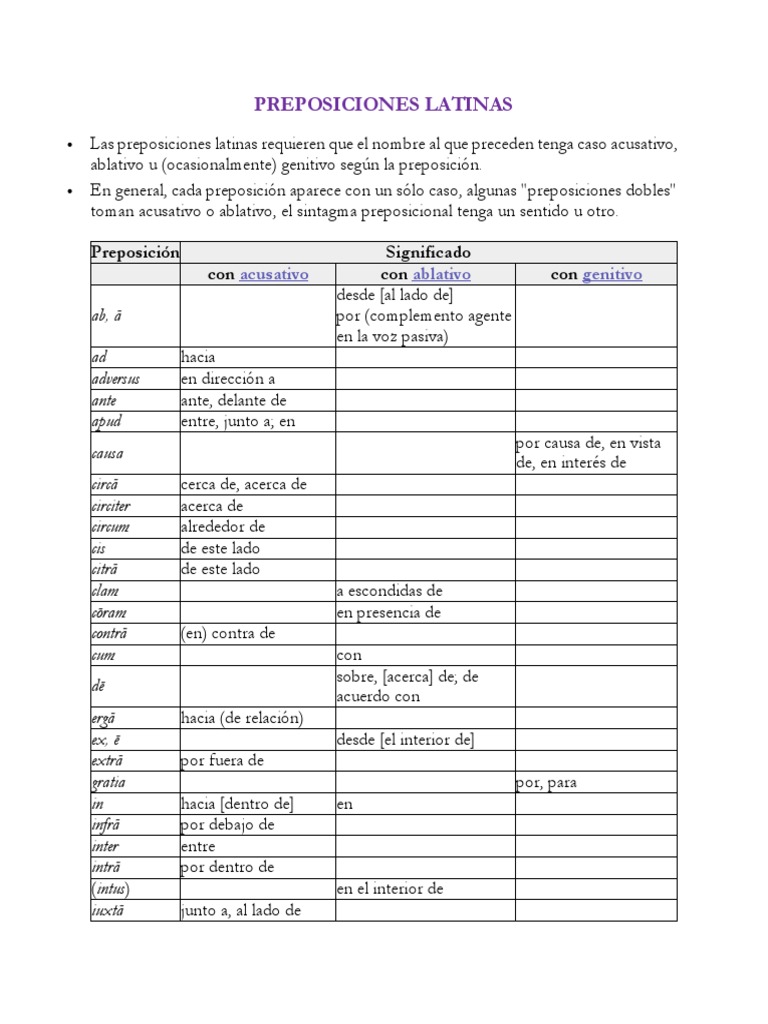 PREPOSICIONES LATINAS Ac. Abl. Gen | PDF | Preposición y Postposición | Clasificación cientifica